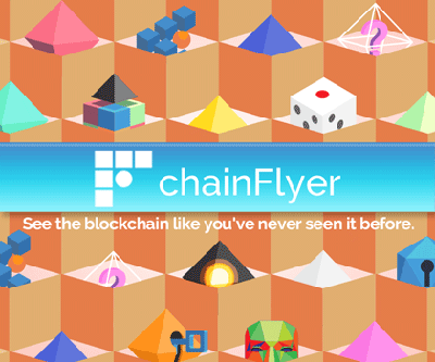 bitFlyer | Crypto Assets Exchange